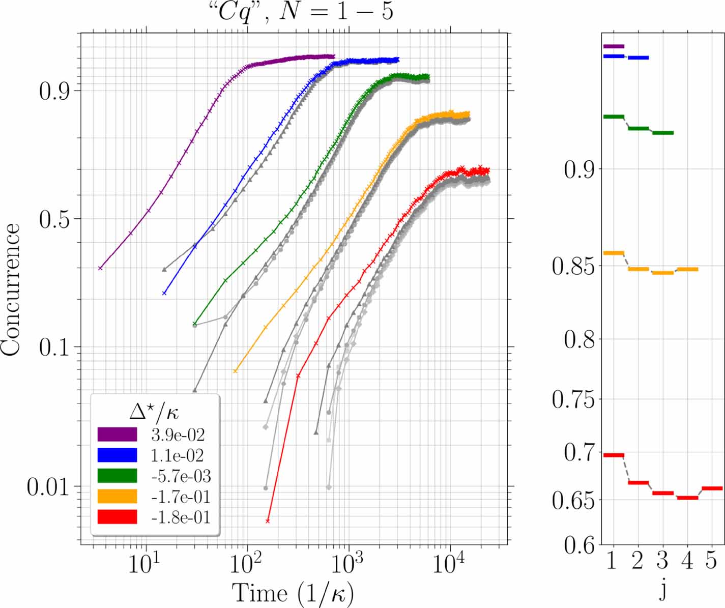 Dissipative stabilization of entangled qubit pairs in quantum arrays with a single localized ...
