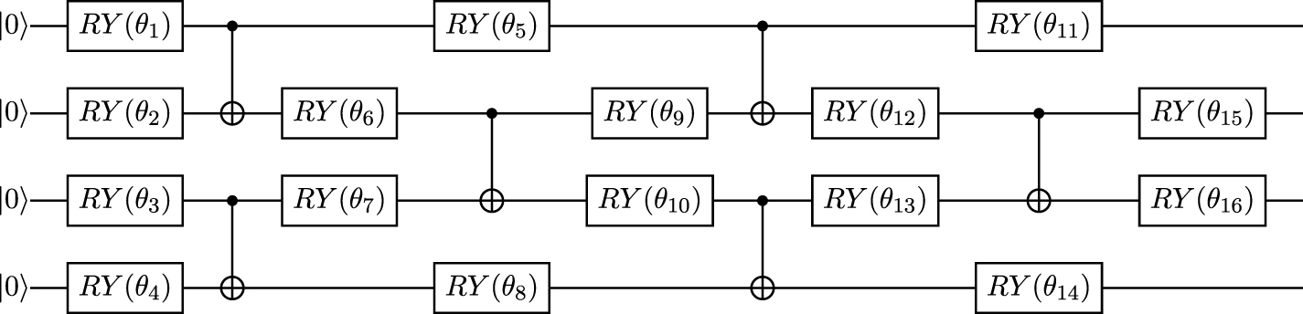 Faster variational quantum algorithms with quantum kernel-based surrogate models - IOPscience