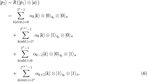 Efficient parallelization of quantum basis state shift - IOPscience