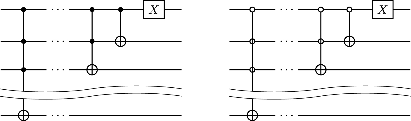 Efficient parallelization of quantum basis state shift - IOPscience