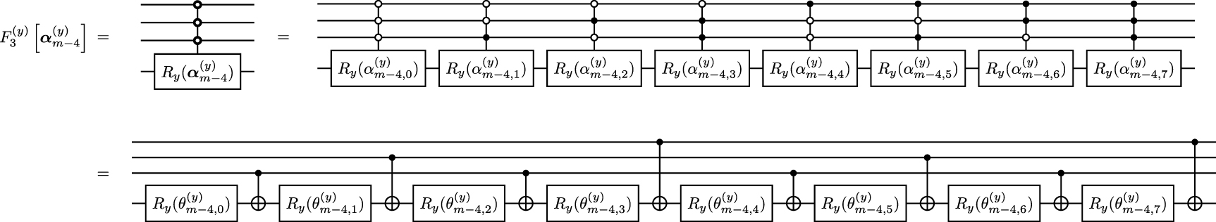 Linear-depth quantum circuits for loading Fourier approximations of arbitrary functions - IOPscience