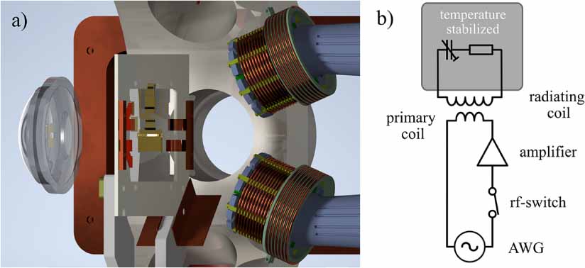 Quadrupole transitions and quantum gates protected by continuous ...