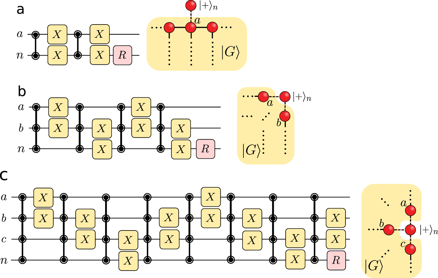 Generating scalable graph states in an atom-nanophotonic interface ...