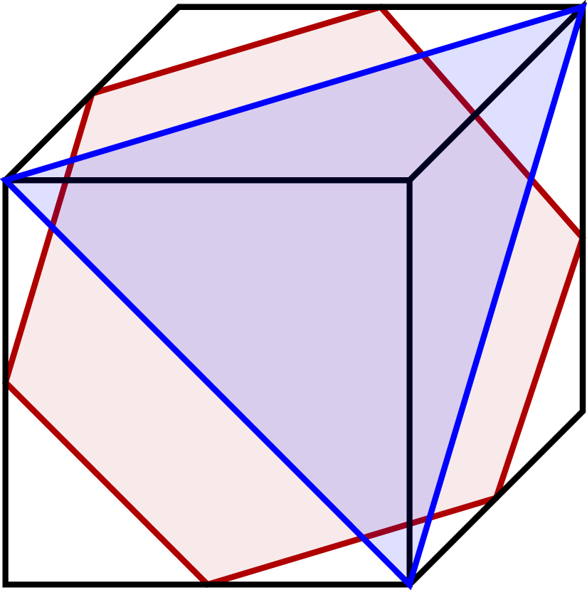 Optimal distributed multi-parameter estimation in noisy environments - IOPscience