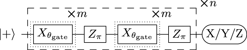 Modelling non-Markovian noise in driven superconducting qubits - IOPscience