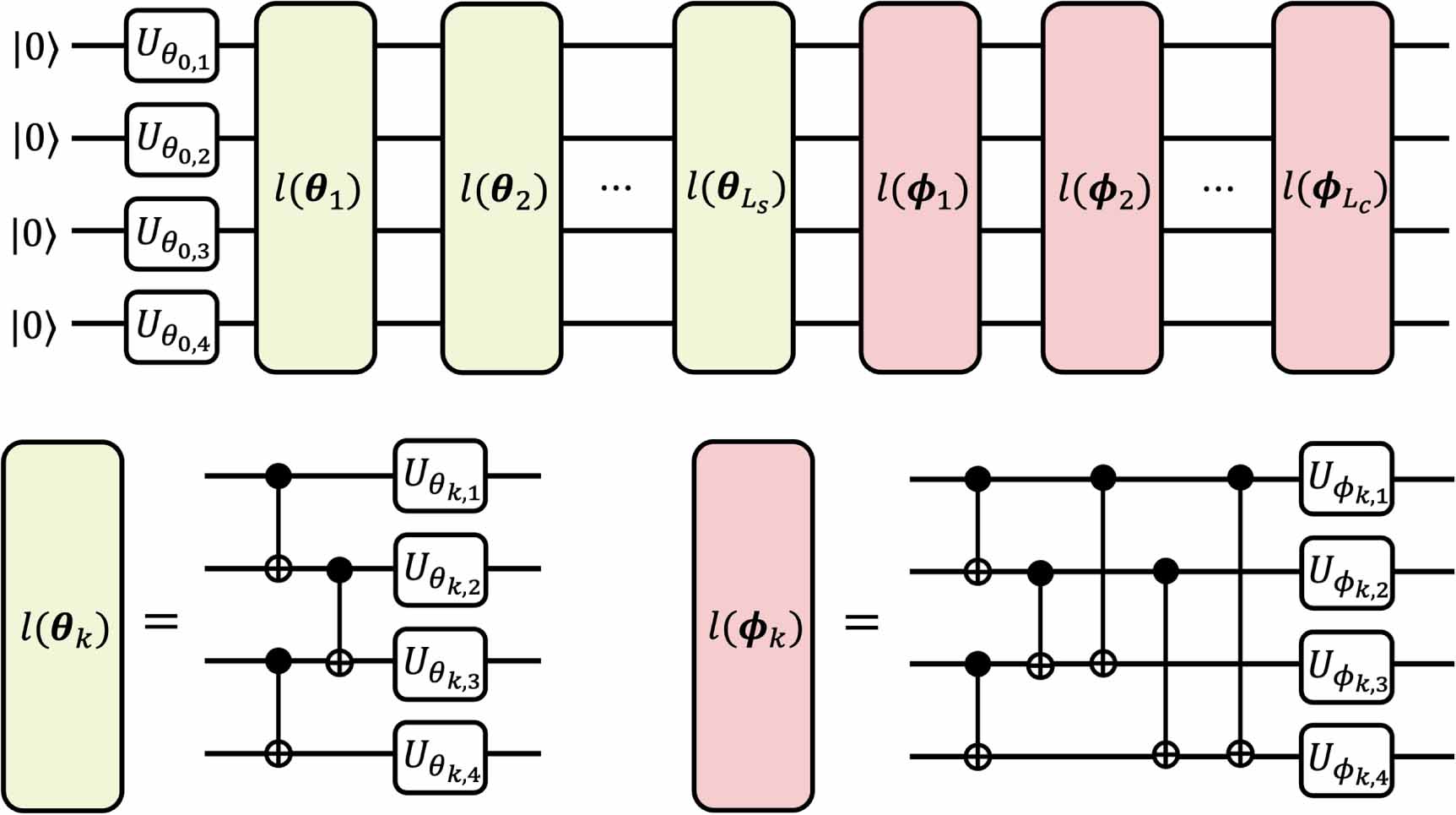 Near-term distributed quantum computation using mean-field corrections and auxiliary qubits ...