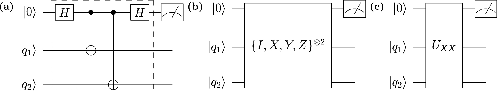 Single-step parity check gate set for quantum error correction - IOPscience