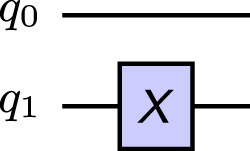 Quanto: optimizing quantum circuits with automatic generation of ...