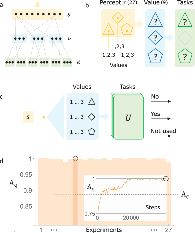 Towards interpretable quantum machine learning via single-photon ...