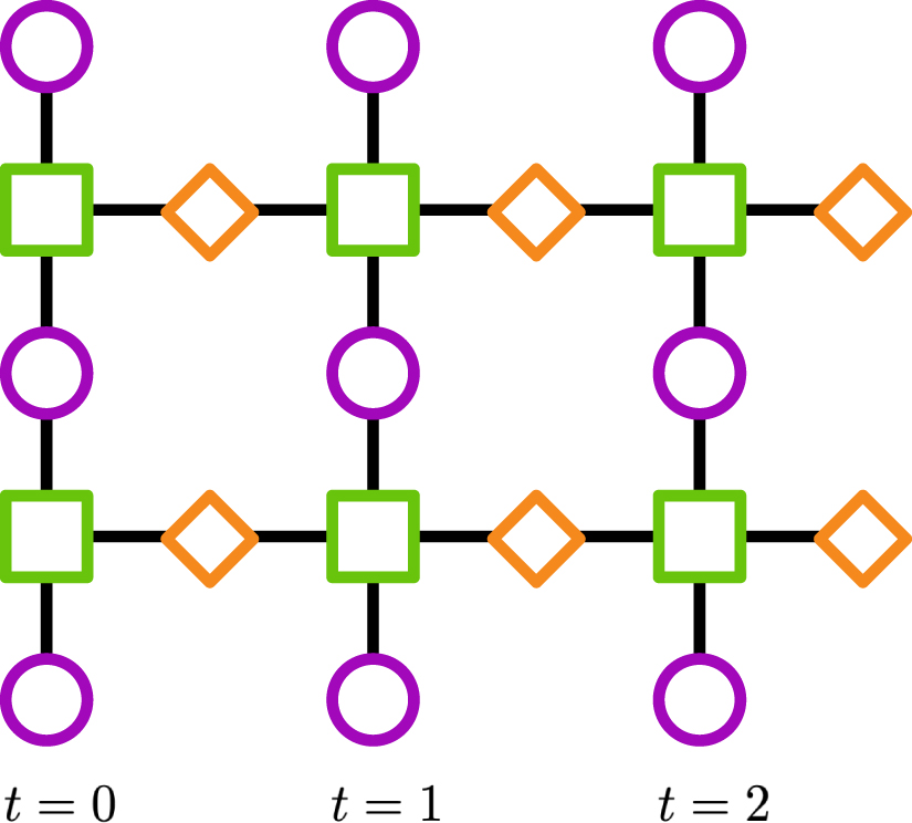 Lift-connected surface codes - IOPscience