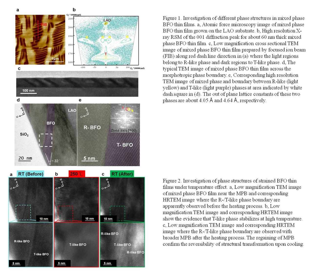 Revealing Morphotropic Phase Boundary and Phase Transition Behavior in ...