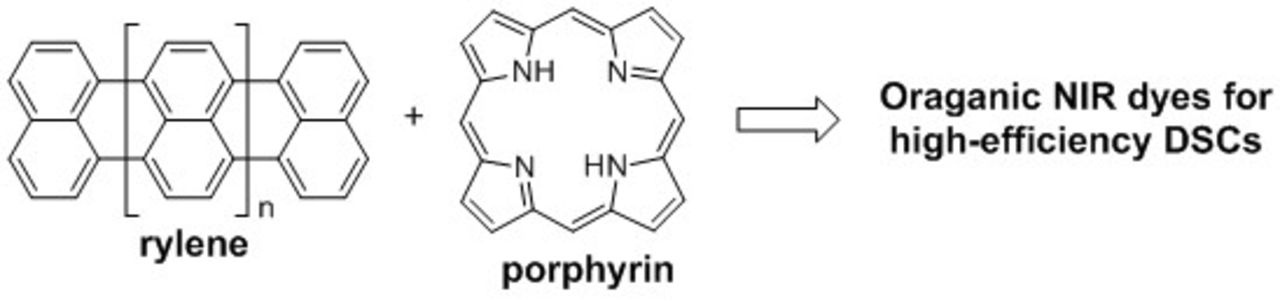 (Invited) Porphyrin and Rylene Based Dyes for Dye-Sensitized Solar ...