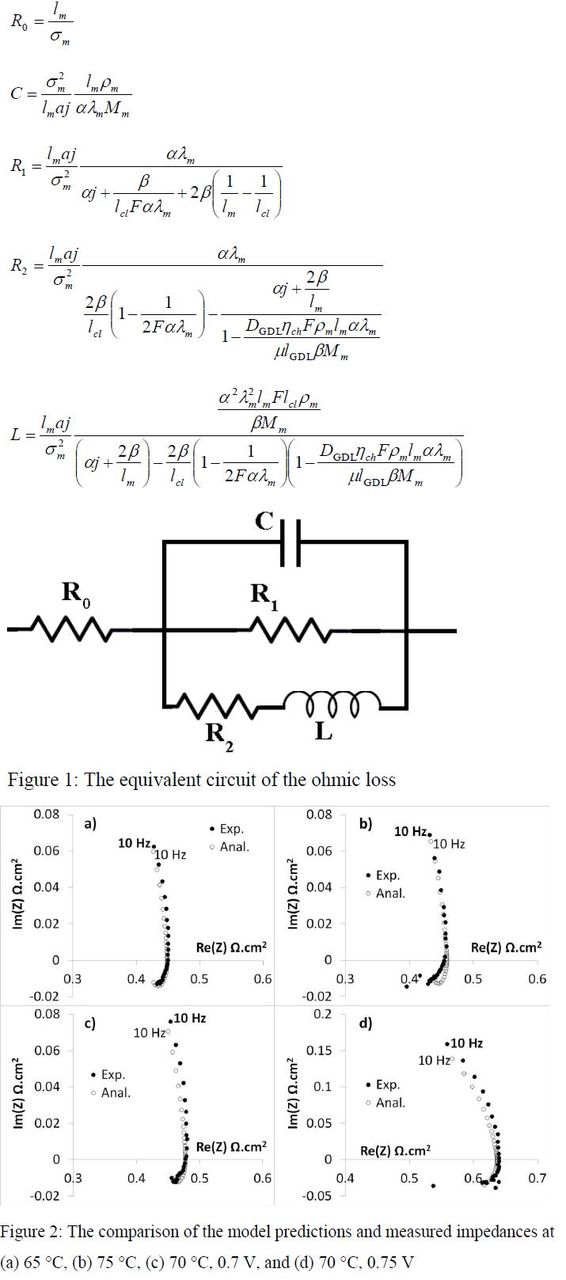Improvement of the Process Model for the Ohmic Loss of the Proton ...