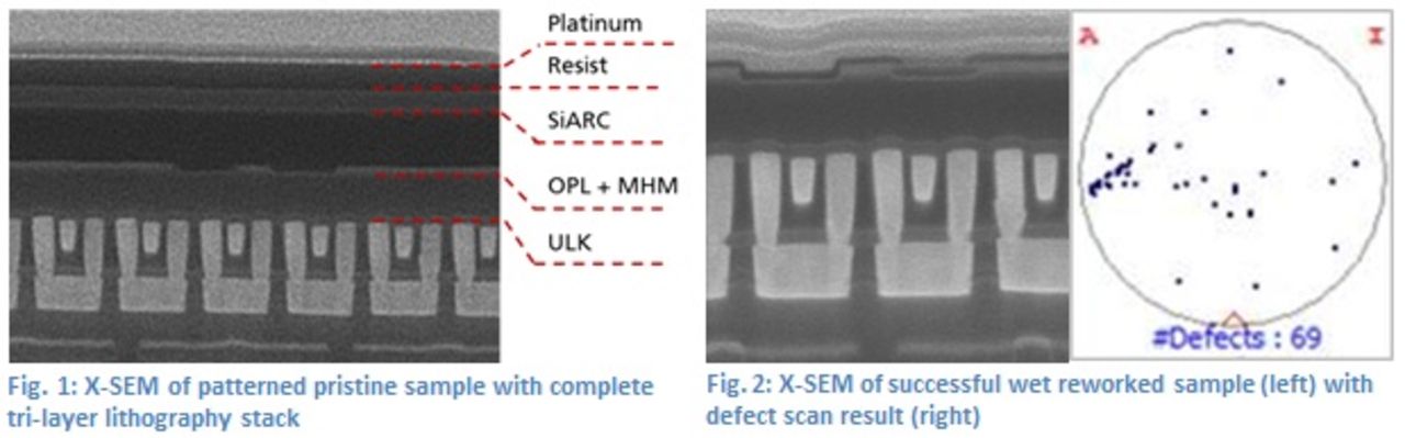 Advanced Wet-Etch-Only Process for Complete Tri-Layer Rework - IOPscience