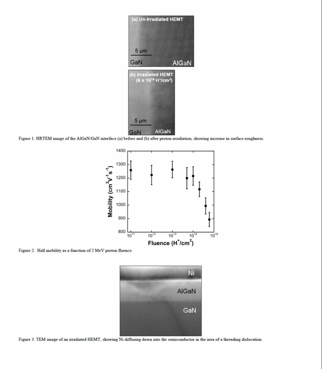 (Invited) Radiation-Induced Defect Mechanisms in GaN HEMTs - IOPscience