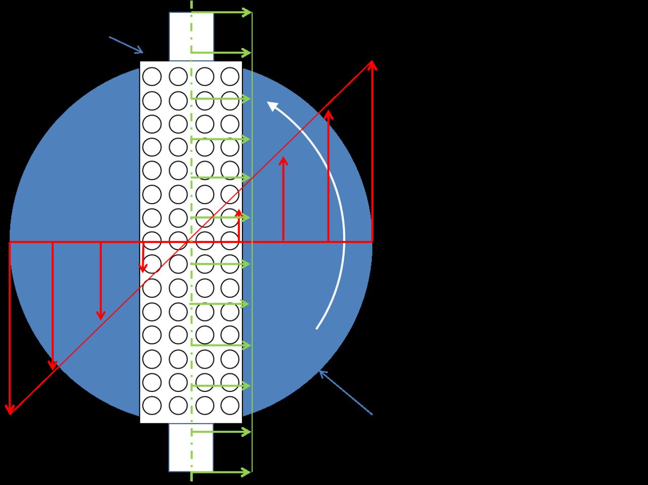 A Ring Type Residue Formation in Post Cu CMP Cleaning - IOPscience
