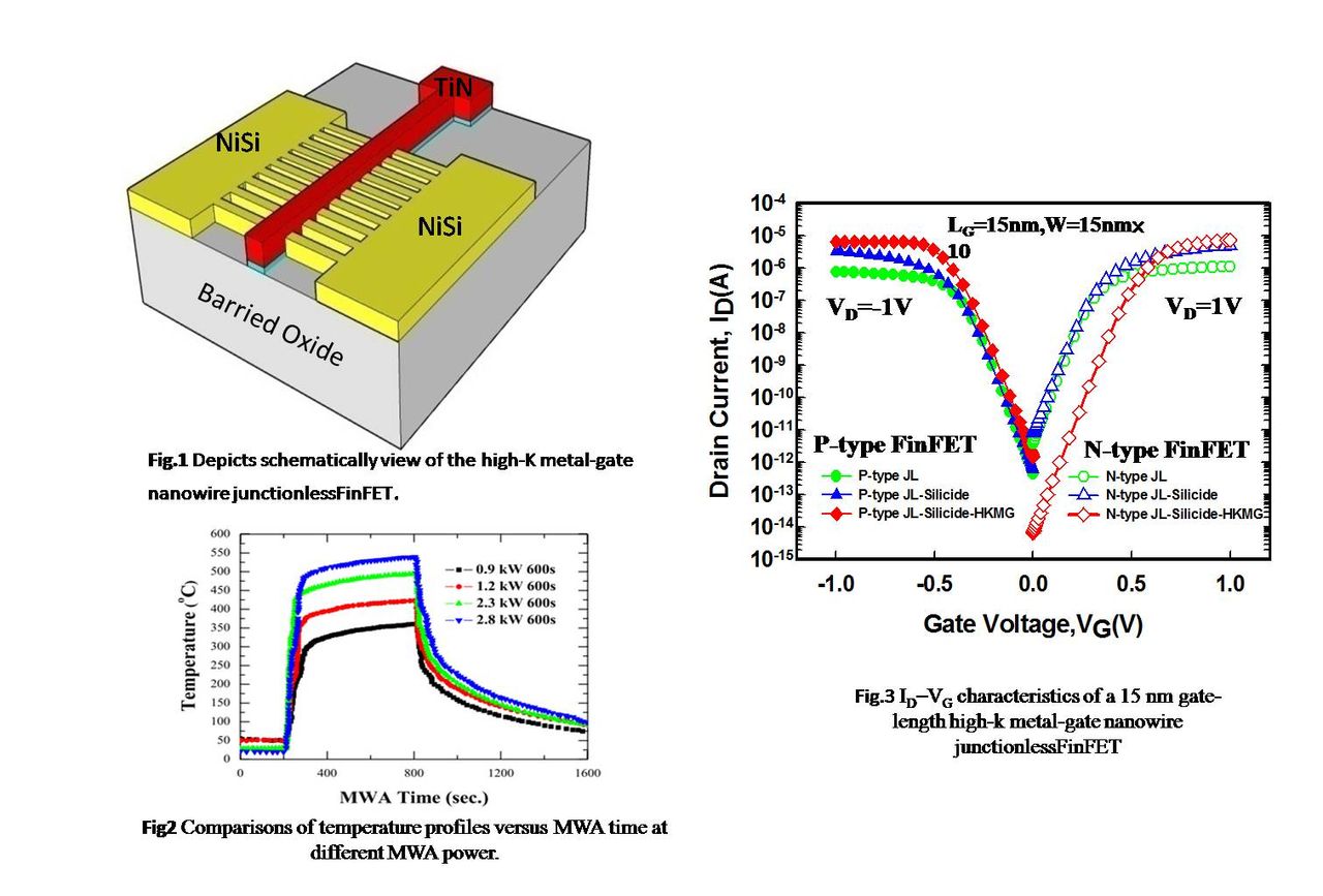 High-K Metal-Gate Nanowire Junctionless FinFET with Nickel Silicide by Microwave Annealing ...