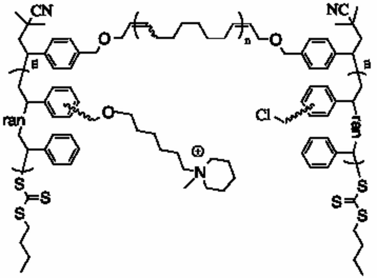 Evaluation of a Second-Generation Bulky Cation for Anion Exchange ...