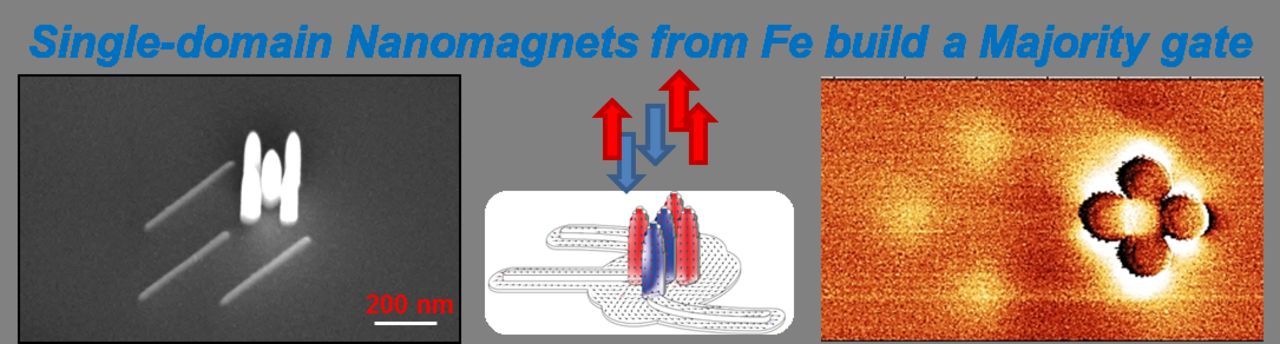 Arrays of Single-Domain Nanomagnets As Memory- Logic-Hybrid Device - a ...