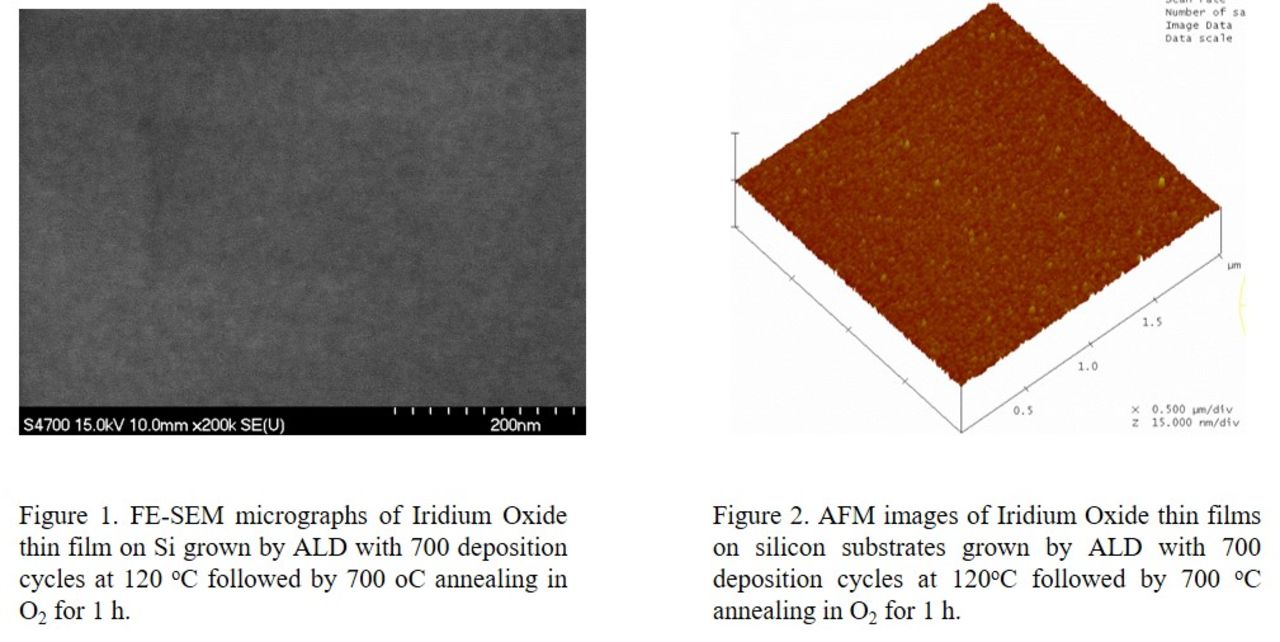 Atomic Layer Deposition of Iridium Oxide Thin Films on Tungsten and Si ...