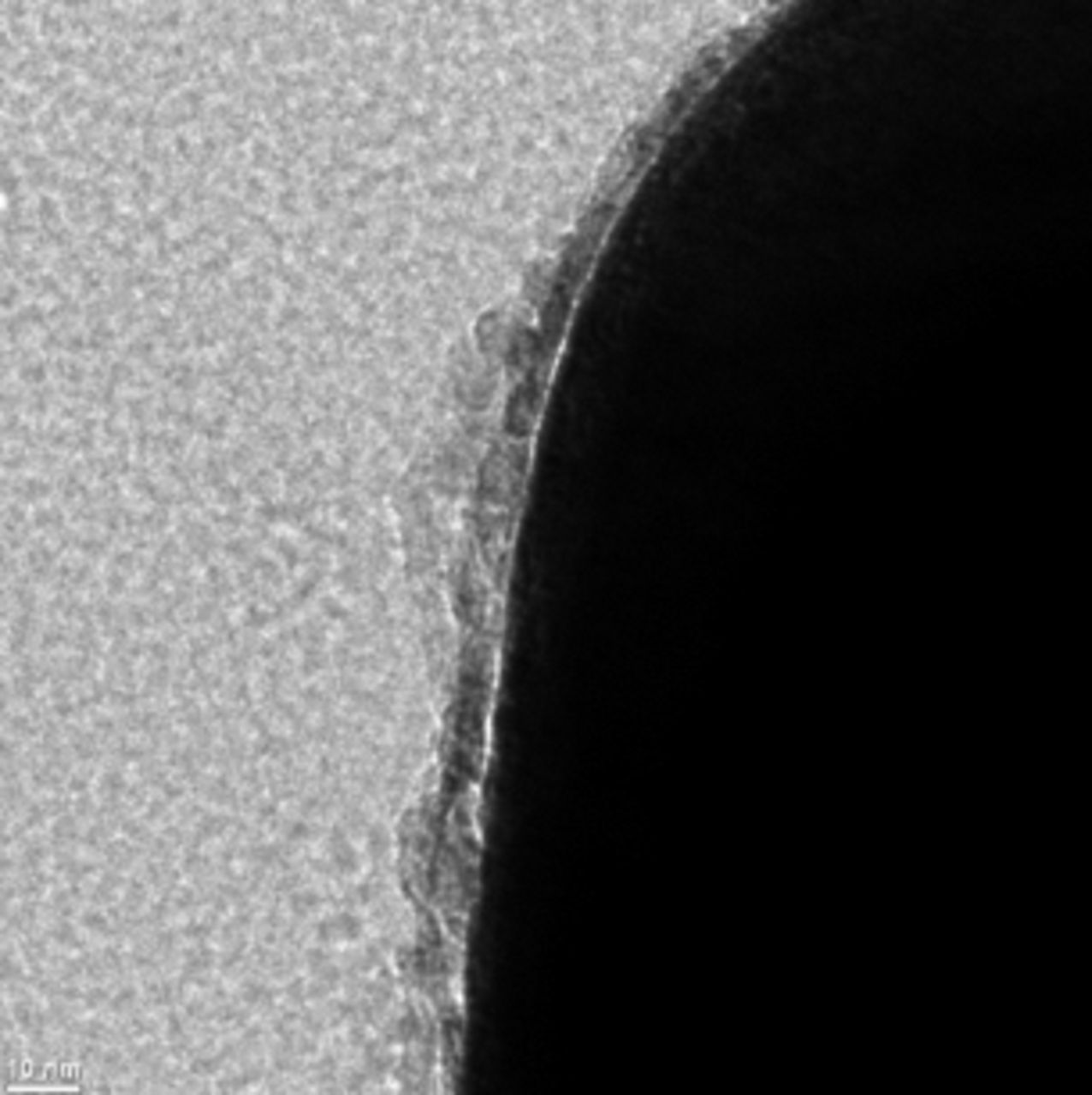 Fluorine Passivation Layer Generation on Ncm Cathode Powder By ...