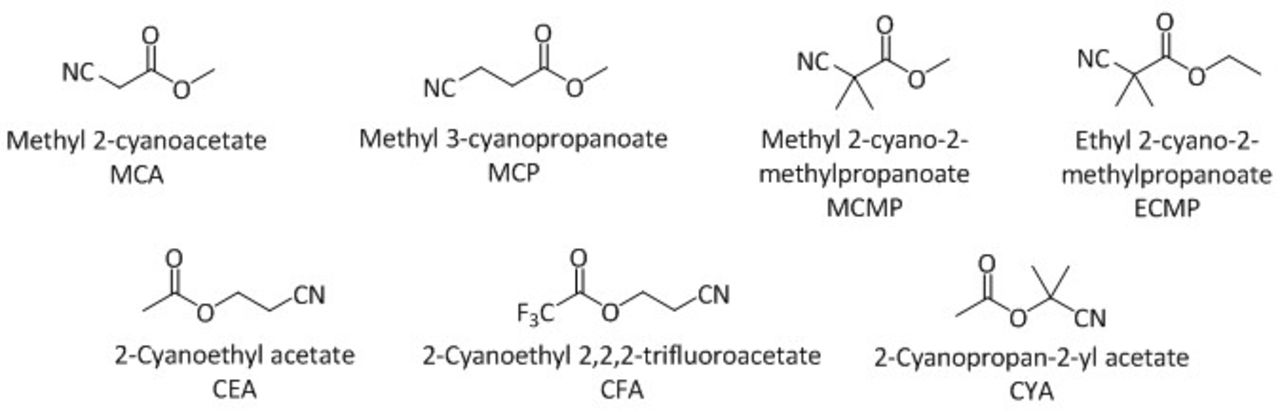 Novel Single-Solvent Electrolytes Based on Cyanoesters - IOPscience