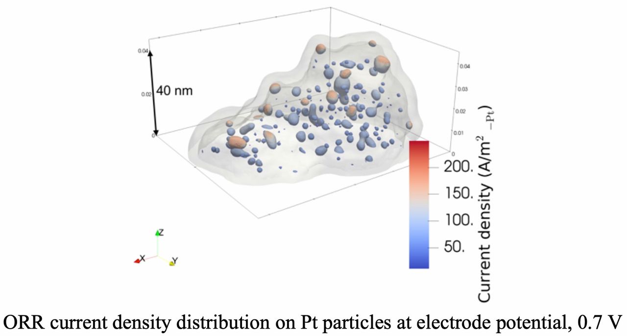 ECS Meeting Abstracts - IOPscience