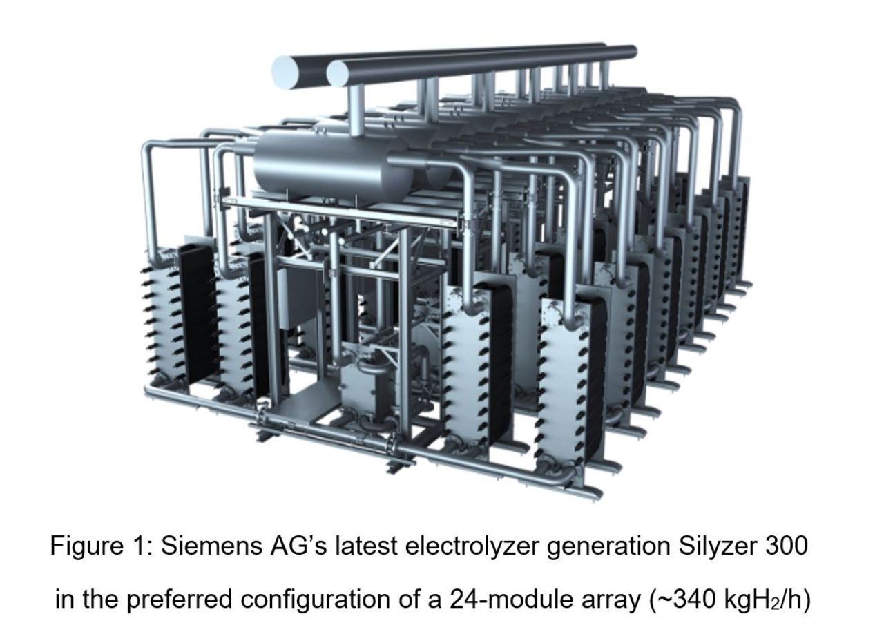 (Invited) Large Scale PEM Electrolysis for Industrial Applications ...