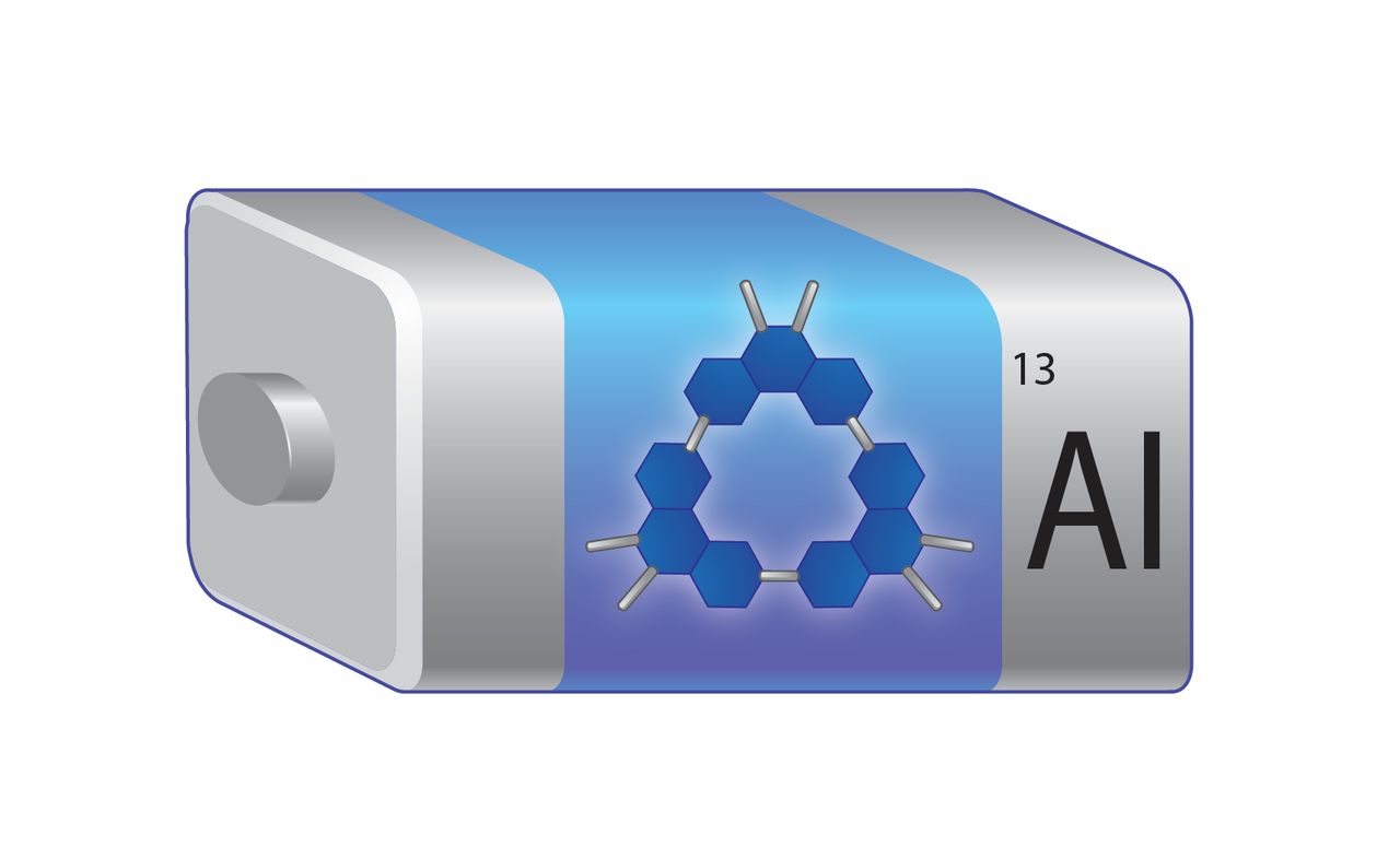 Rechargeable Aluminum Organic Batteries - IOPscience