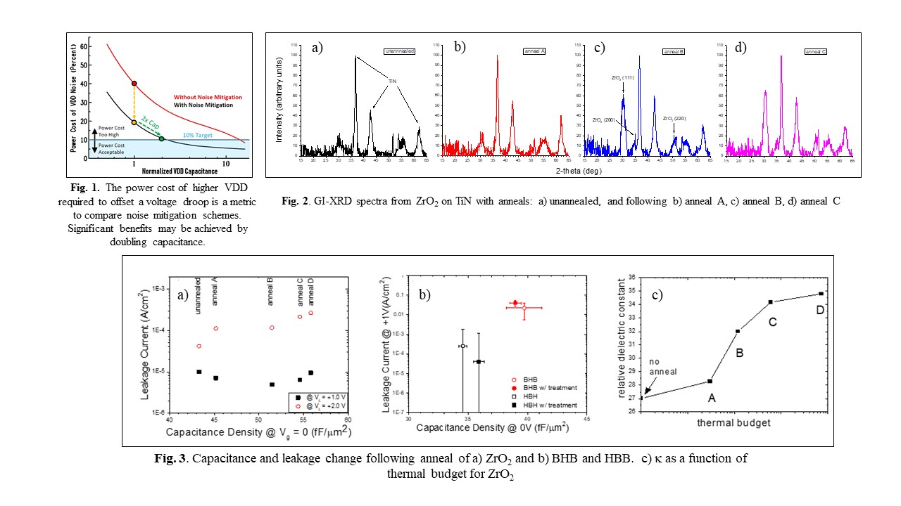 BEOL Compatible High-Capacitance MIMCAP Structure Using a Novel High k ...