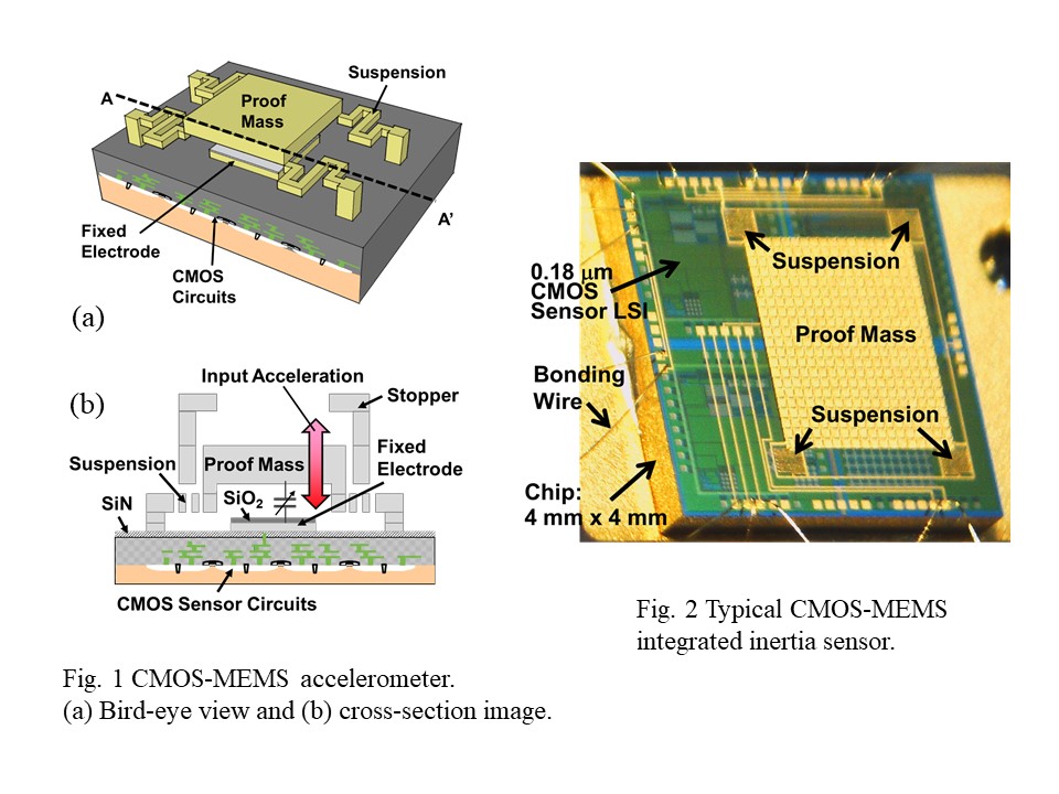 (Invited) CMOS-MEMS Based Microgravity Sensor and Its Application ...