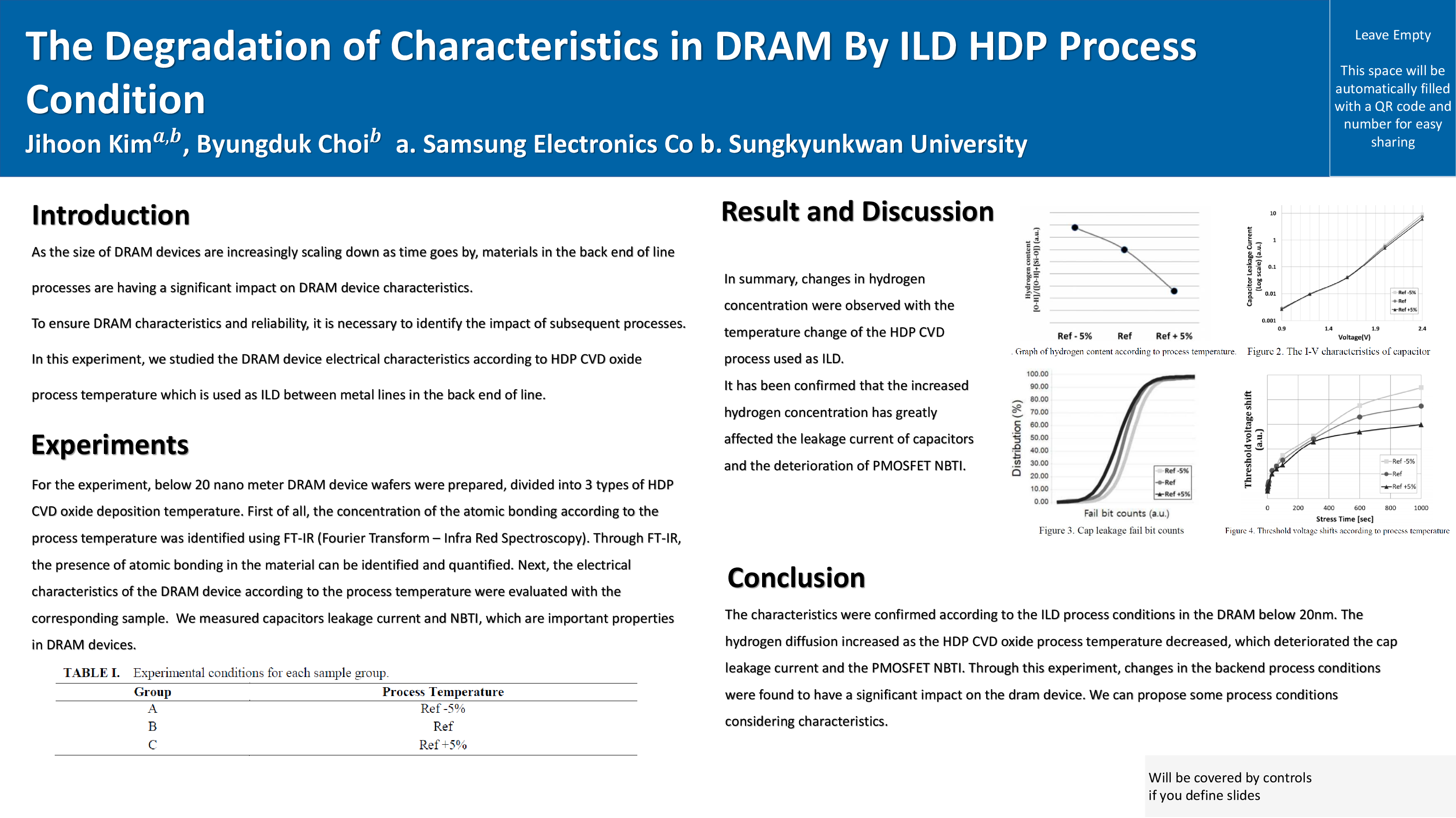 The Degradation of Characteristics in DRAM by ILD HDP Process Condition ...