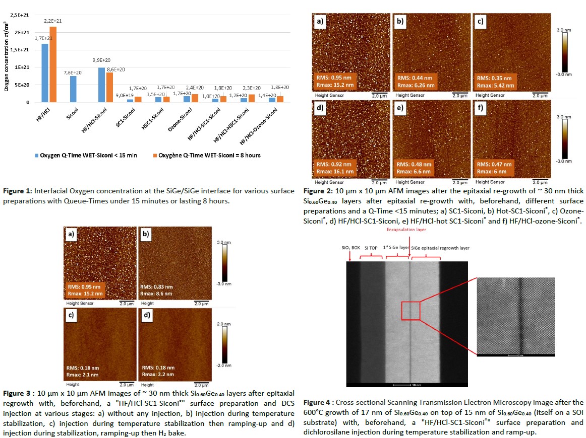 Wet and Siconi® Surface Preparation Sequences for SiGe Epitaxial ...