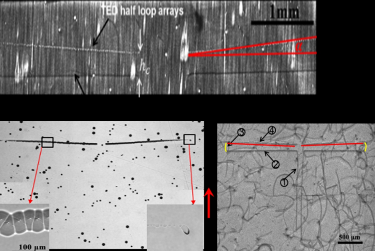 Impact of Threading Dislocations in GaN Power Switching Devices ...