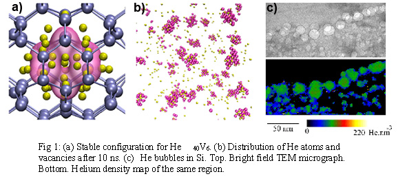(Invited) Helium in Silicon: From the Atom to the Bubble - IOPscience
