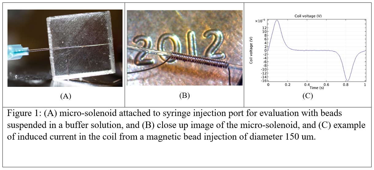 Micro-Solenoid Coil Design and Fabrication for Magnetic Labeled Cell ...