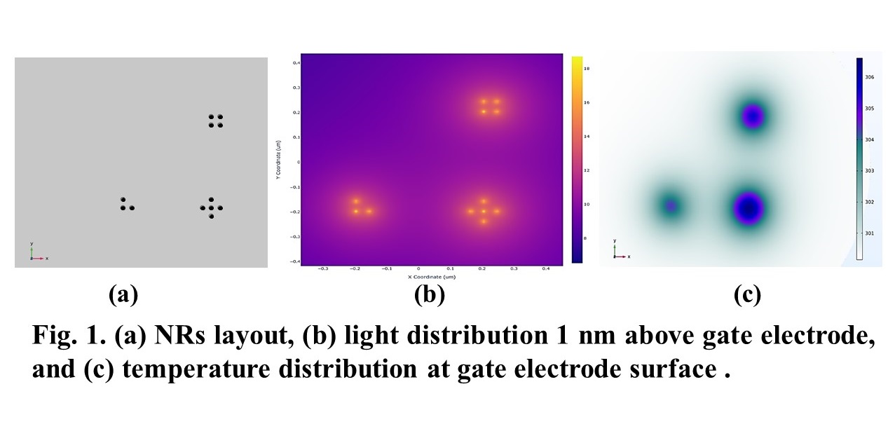 Comparison of Temperature and Light Distributions Around Nano-Resistors ...