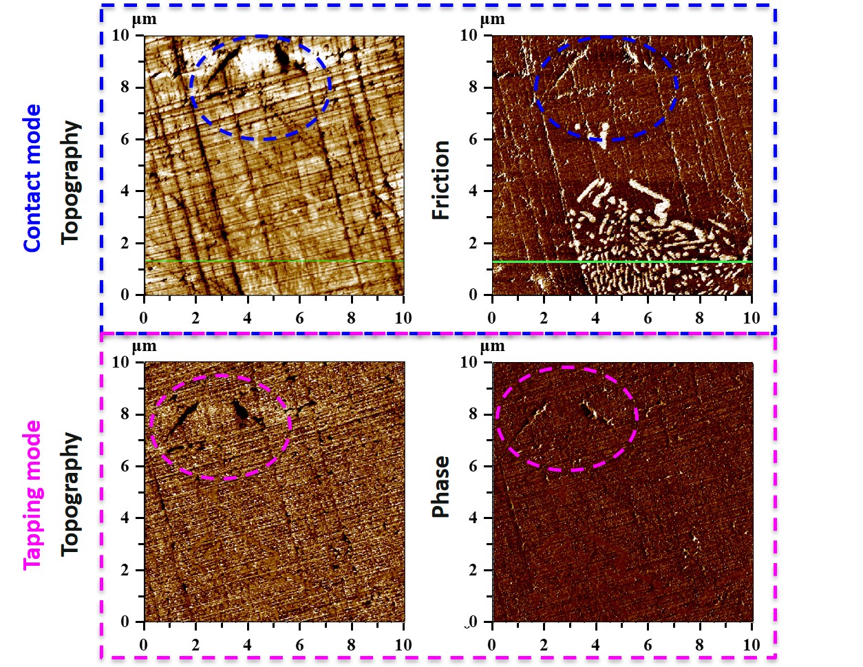 ECS Meeting Abstracts - IOPscience