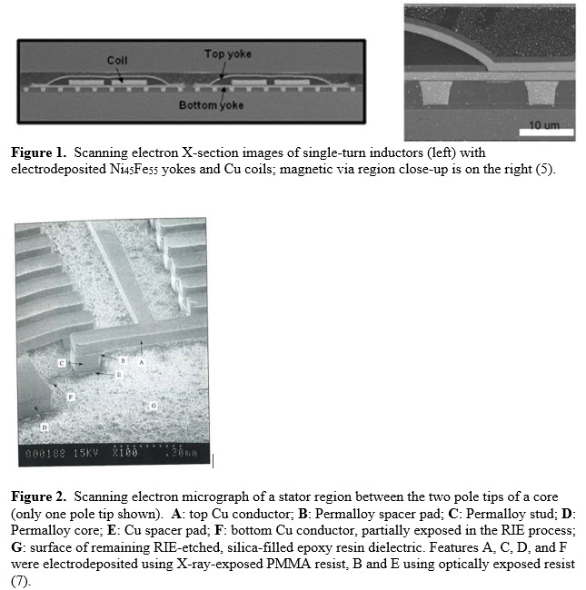 ECS Meeting Abstracts, Volume MA2022-02, Number 30, October 2022, 2022 ...