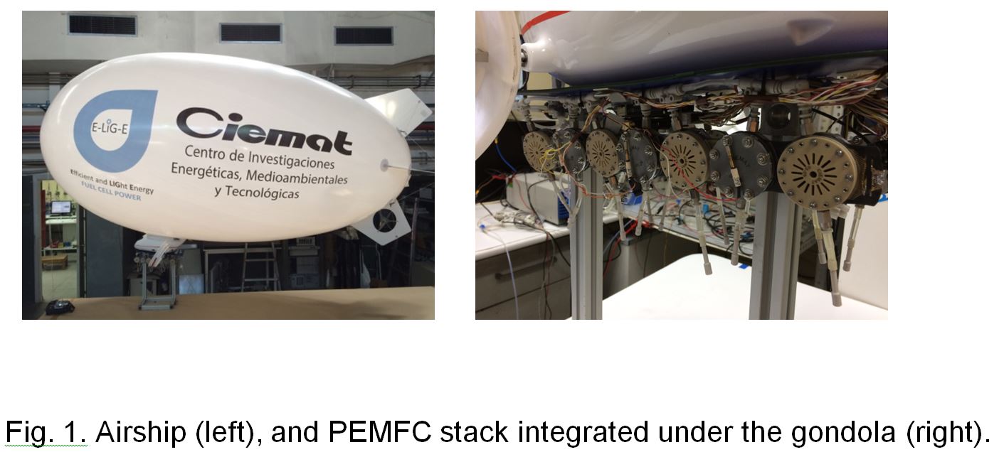Assembly and Testing of a Hydrogen Fuel Cell System to Power an Airship ...