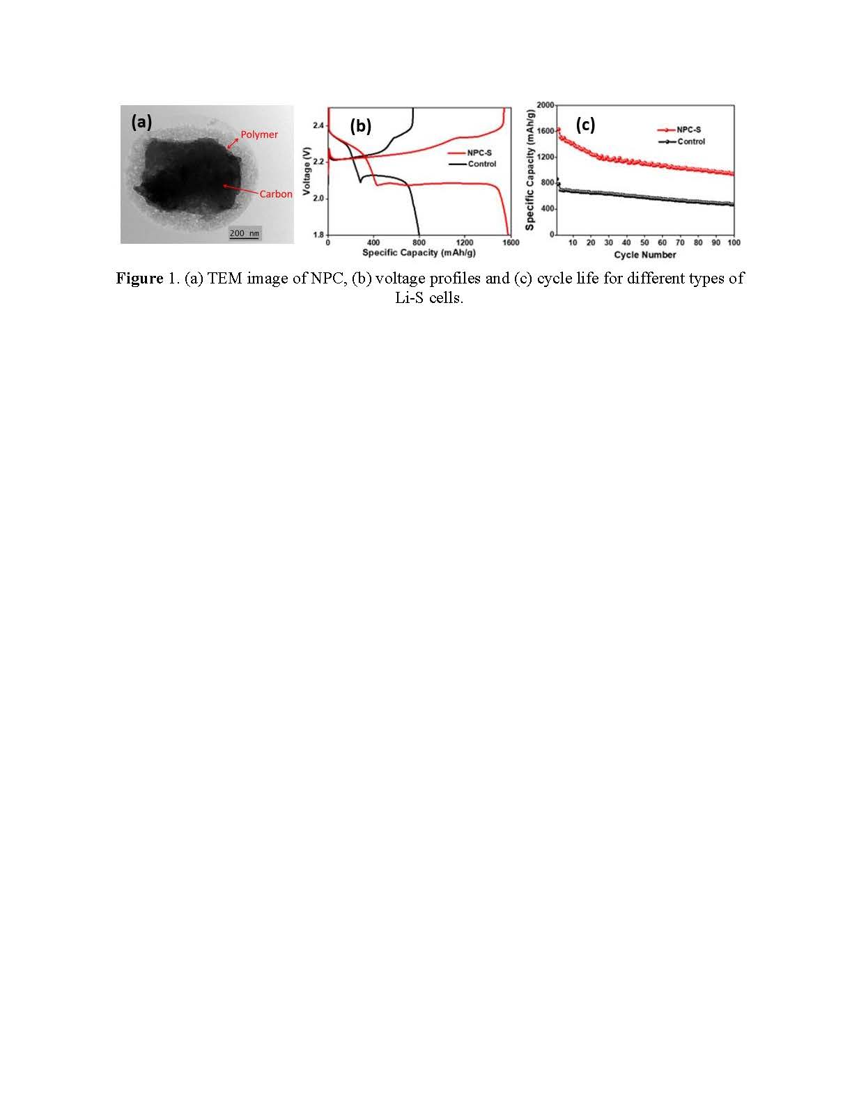 An Effective Polysulfide Trapping Strategy for the Development of a ... An Effective Polysulfide Trapping Strategy for the Development of a ...