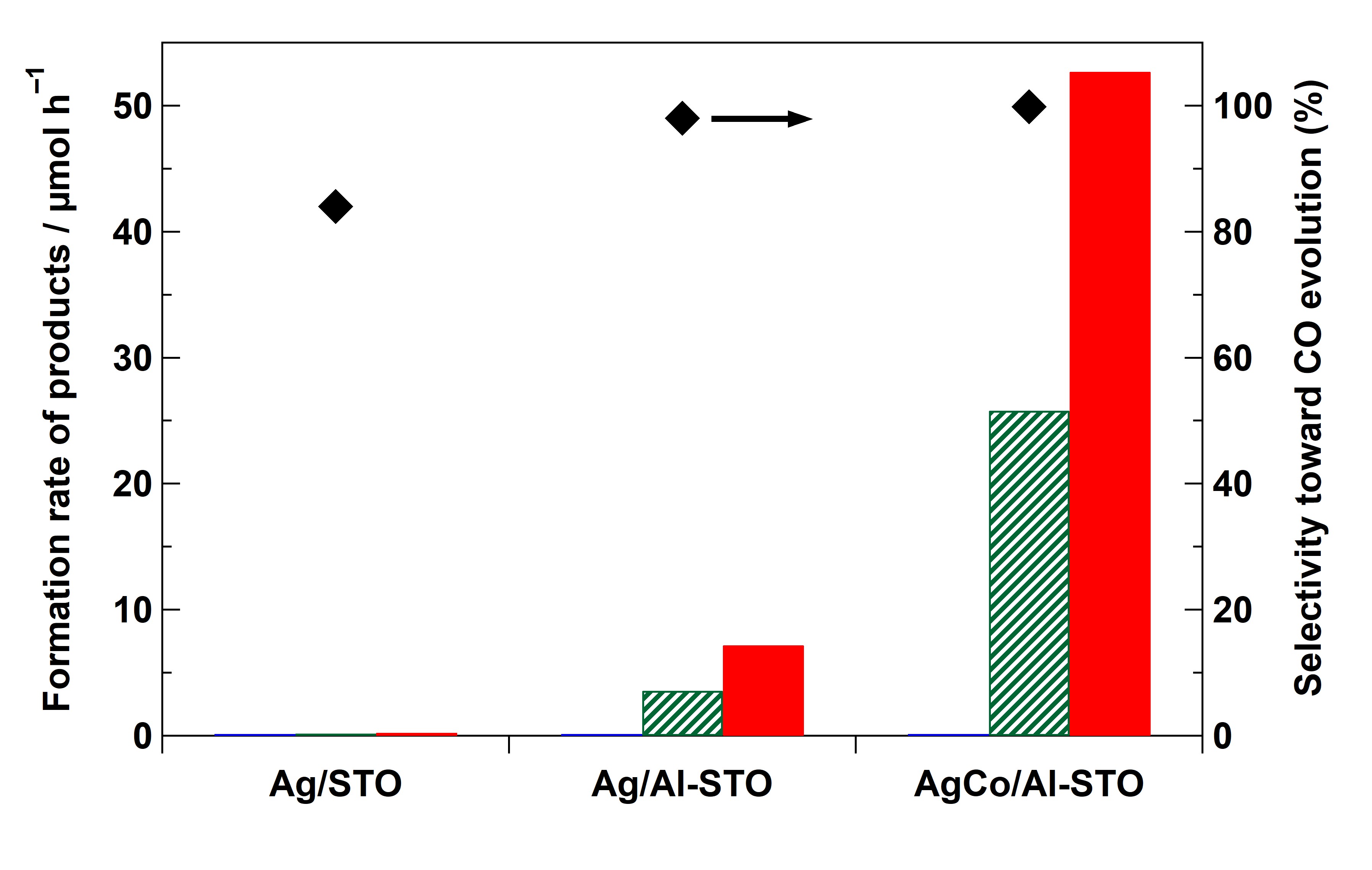ECS Meeting Abstracts, Volume MA2023-01, Number 14, August 2023, 2023 ...