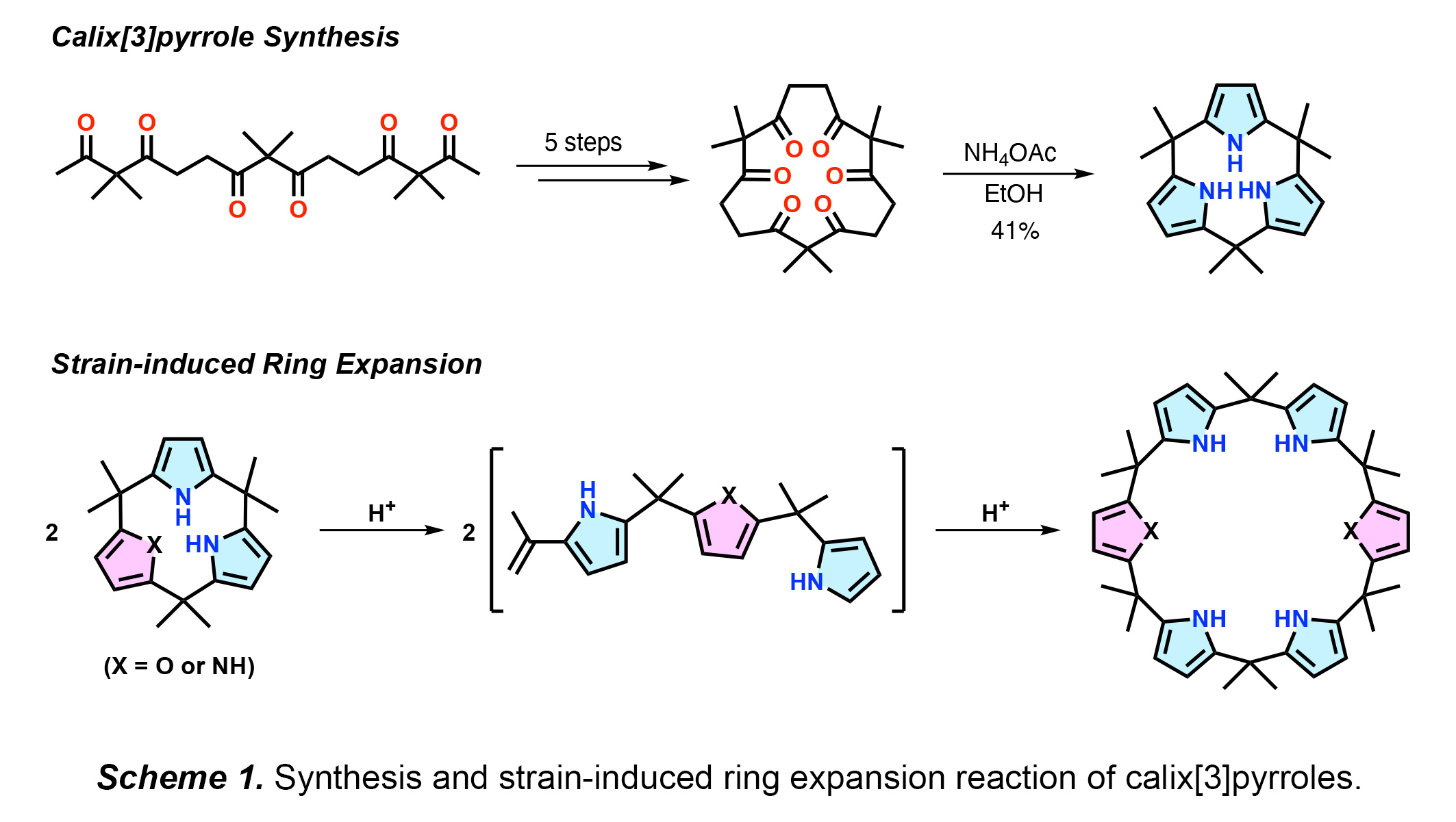 Calix[3]Pyrrole and Related Macrocycles: Synthesis and Properties ...