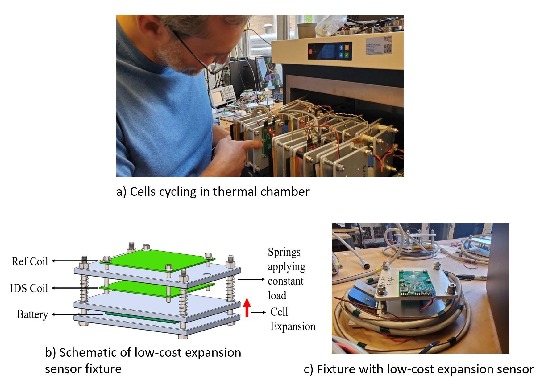 Issue 2 - Volume MA2023-01 - ECS Meeting Abstracts - IOPscience