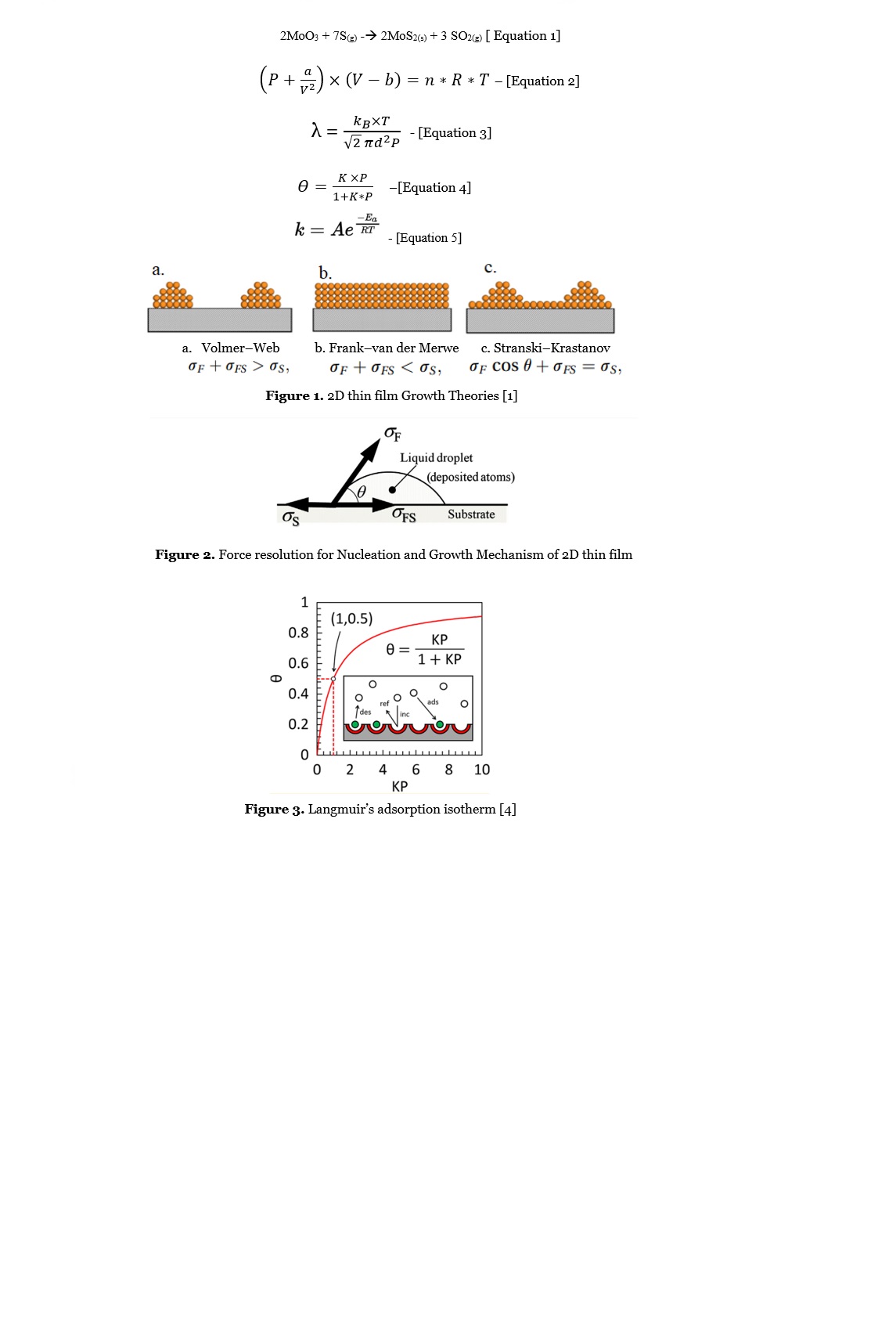 Phenomenological Interactions during CVT Synthesis of Large Scale MoS2 ...