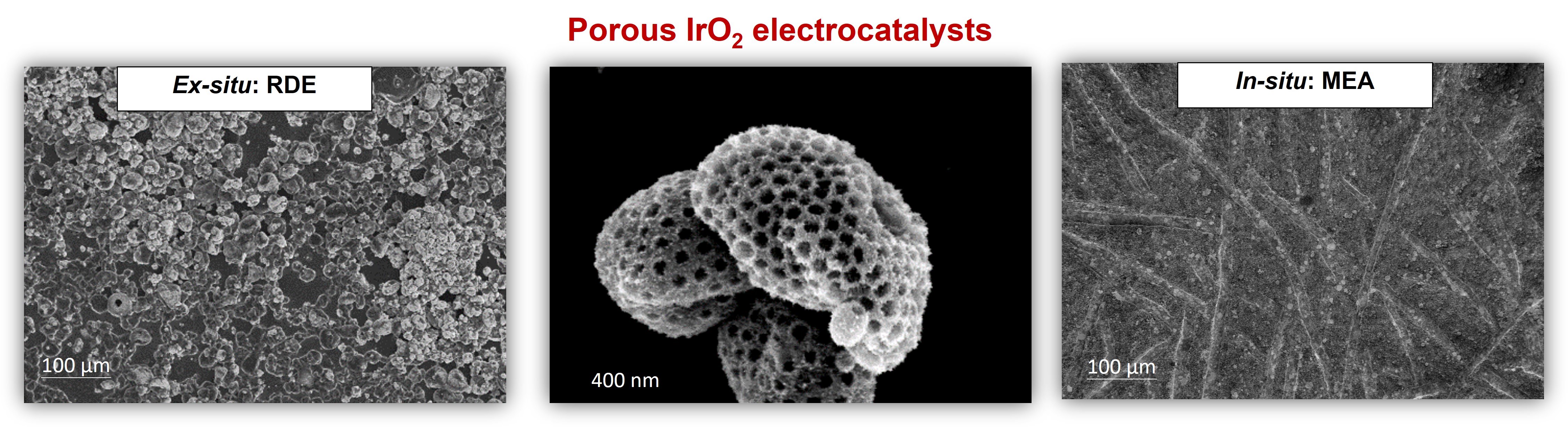 In Situ Vs. Ex Situ Degradation Studies of IrO2-Based Porous Catalysts ...