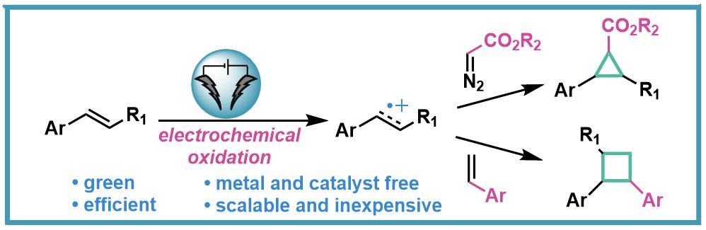 Electrochemical Cycloaddition Reactions of Alkene Radical Cations – a ...