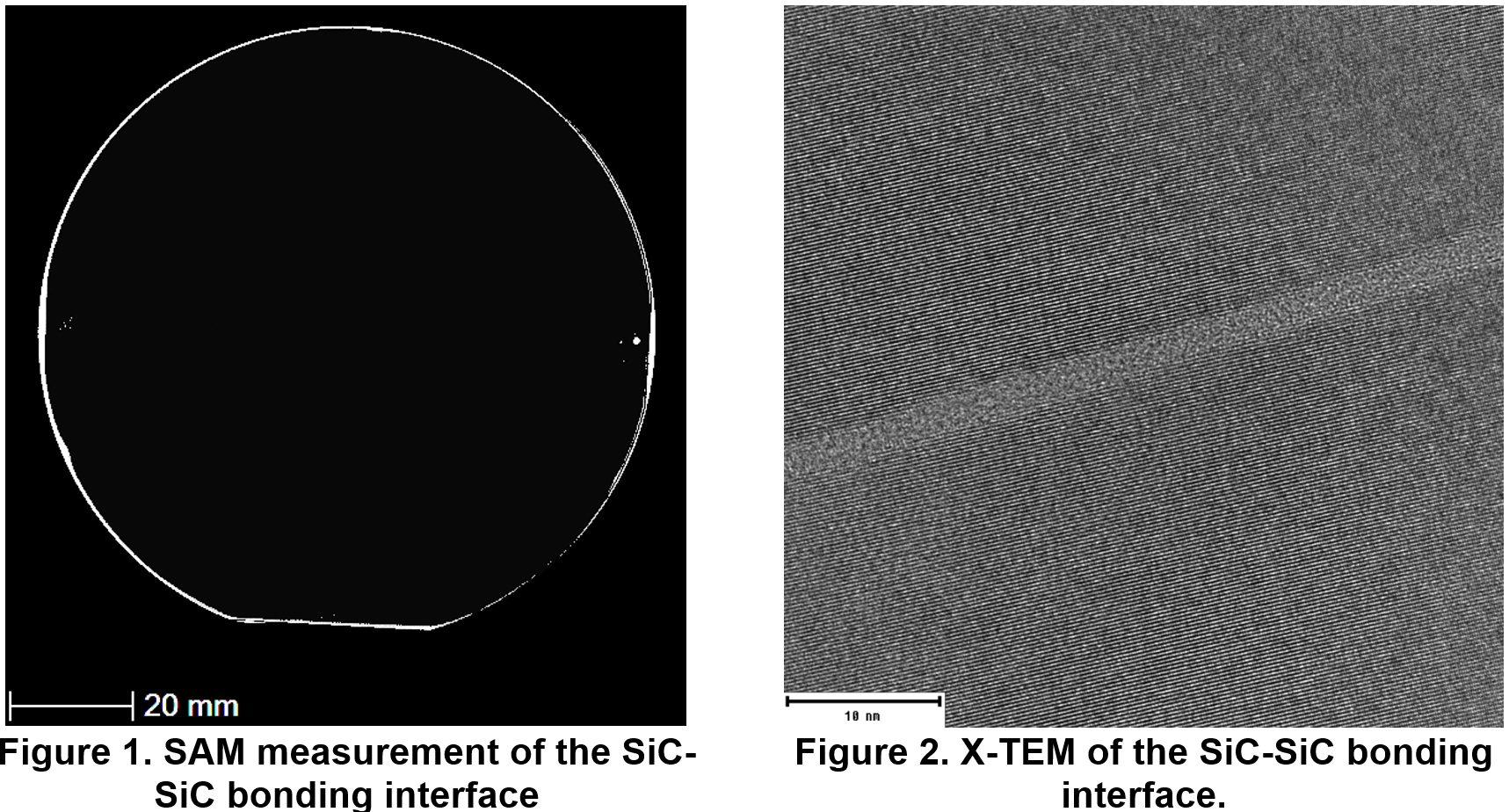 Oxide-Free SiC-SiC Direct Wafer Bonding and Its Characterization ...