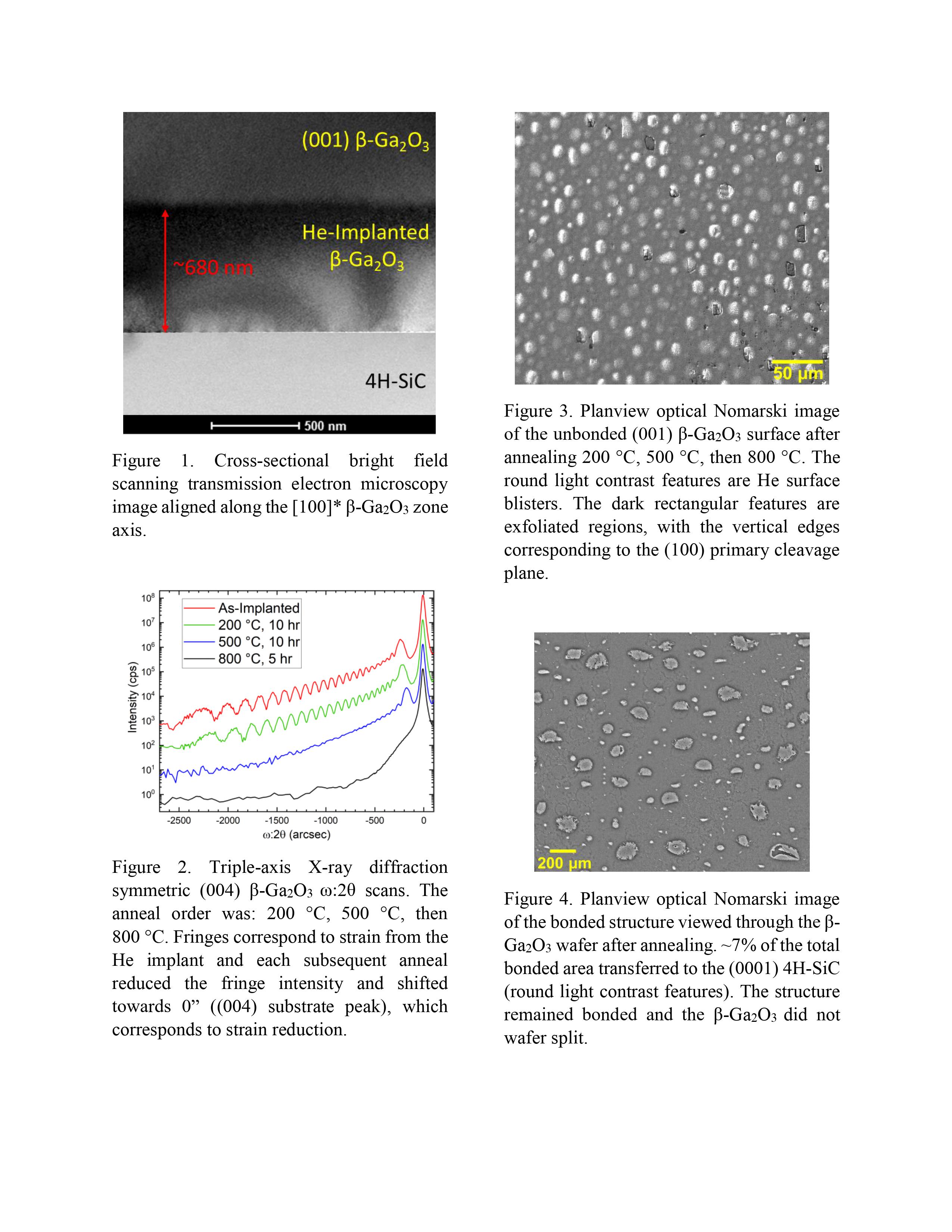 ECS Meeting Abstracts, Volume MA2023-02, Number 33, December 2023, 2023 ...