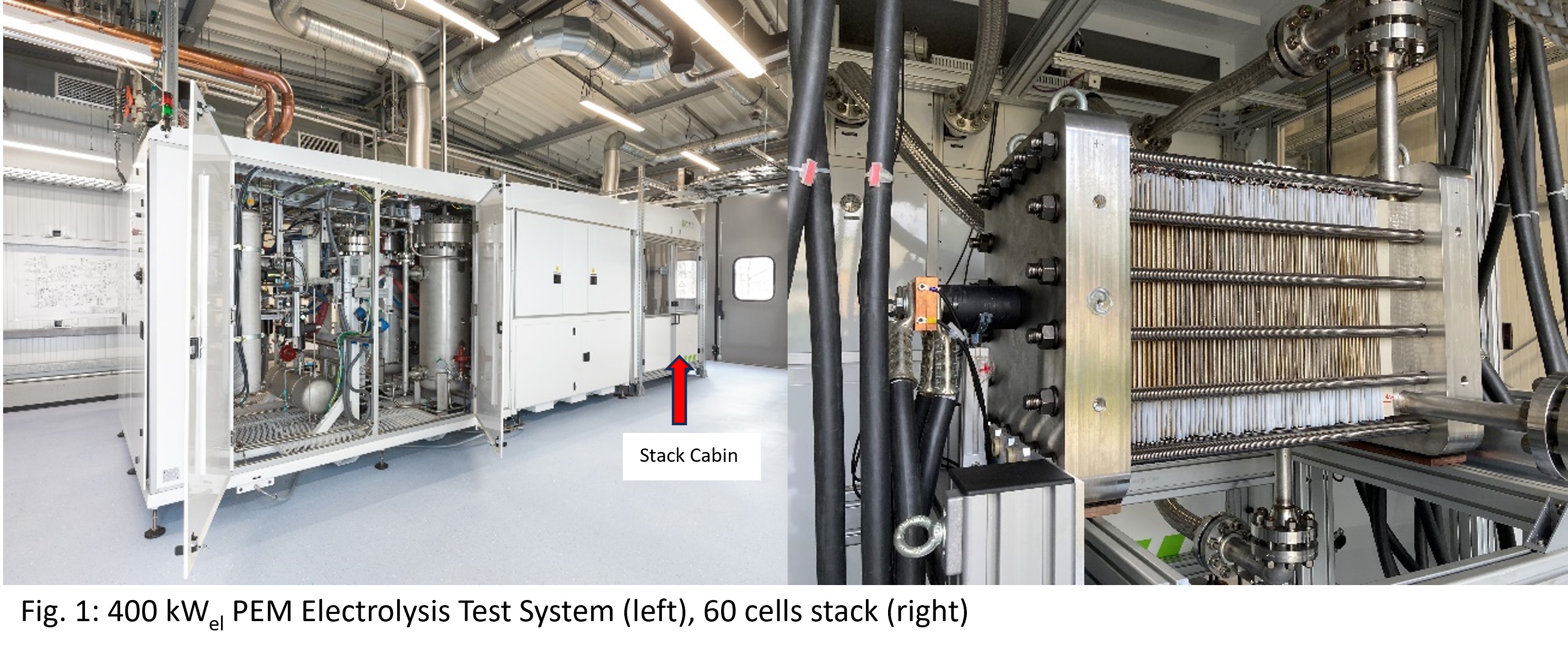 (Invited) Stack Test Facility for PEM Water Electrolysis up to 400 ...